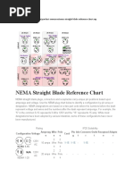 Nema Motor Frame Size Reference Chart | PDF | Electrical Engineering ...