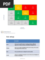 Basic Science in Obstetrics & Gynecology MRCOG Part 1 5th Edition | PDF