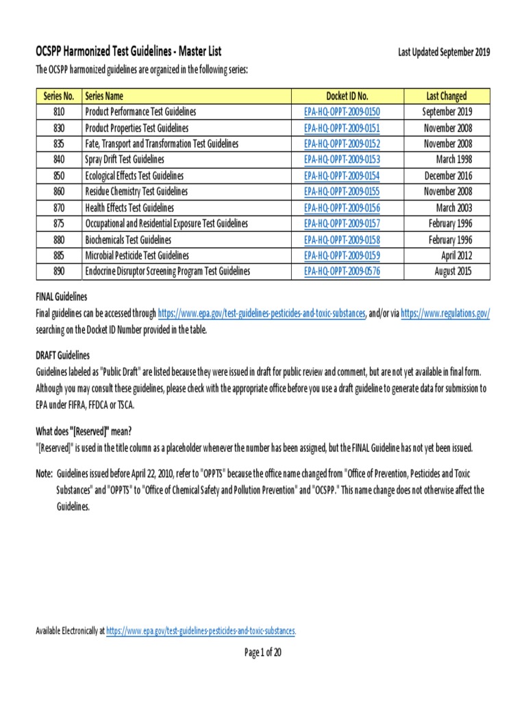 OCSPP Harmonized Test Guidelines Master List: Available Electronically ...