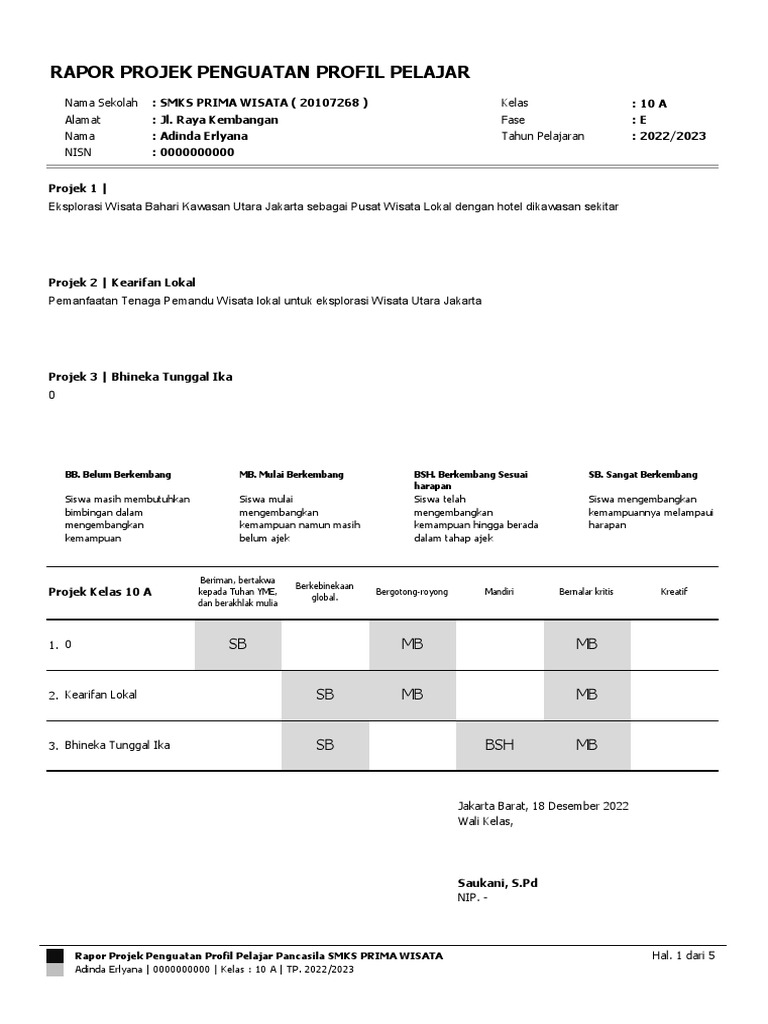 Hasil Print Out Rapor p5 | PDF | Karier & Perkembangan | Ilmu Sosial