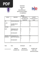 DepEd Region 2 Contact Directory | PDF | Service Industries