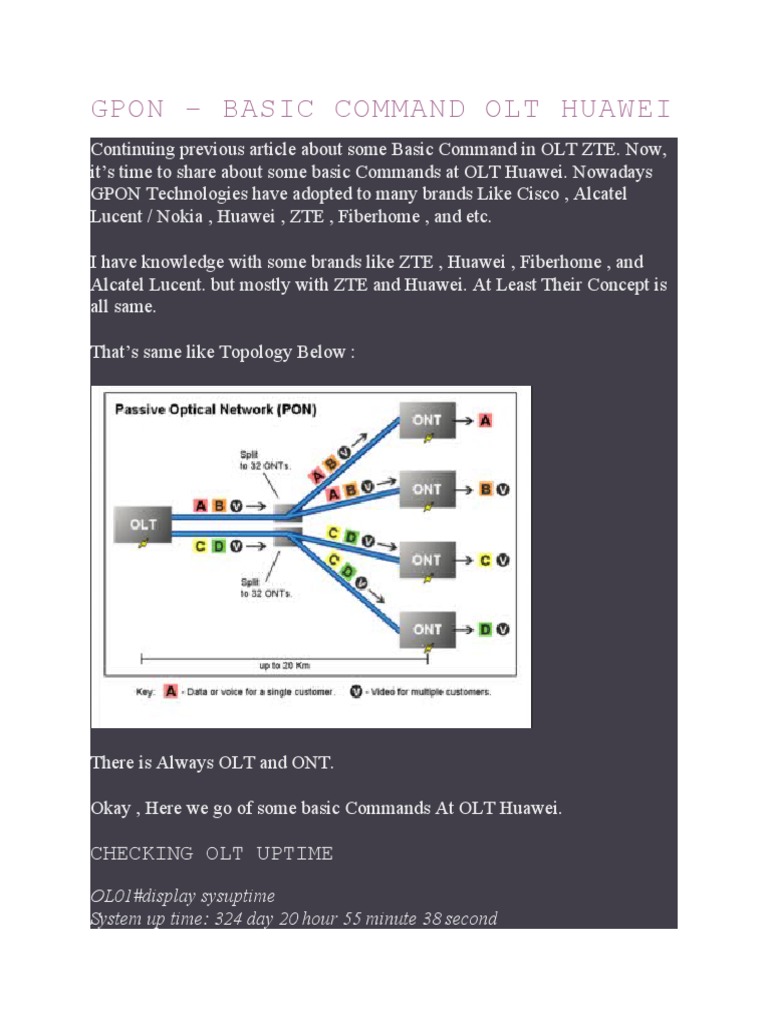 Gpon - Basic Command Olt Huawei | PDF | Wireless Lan | Computing