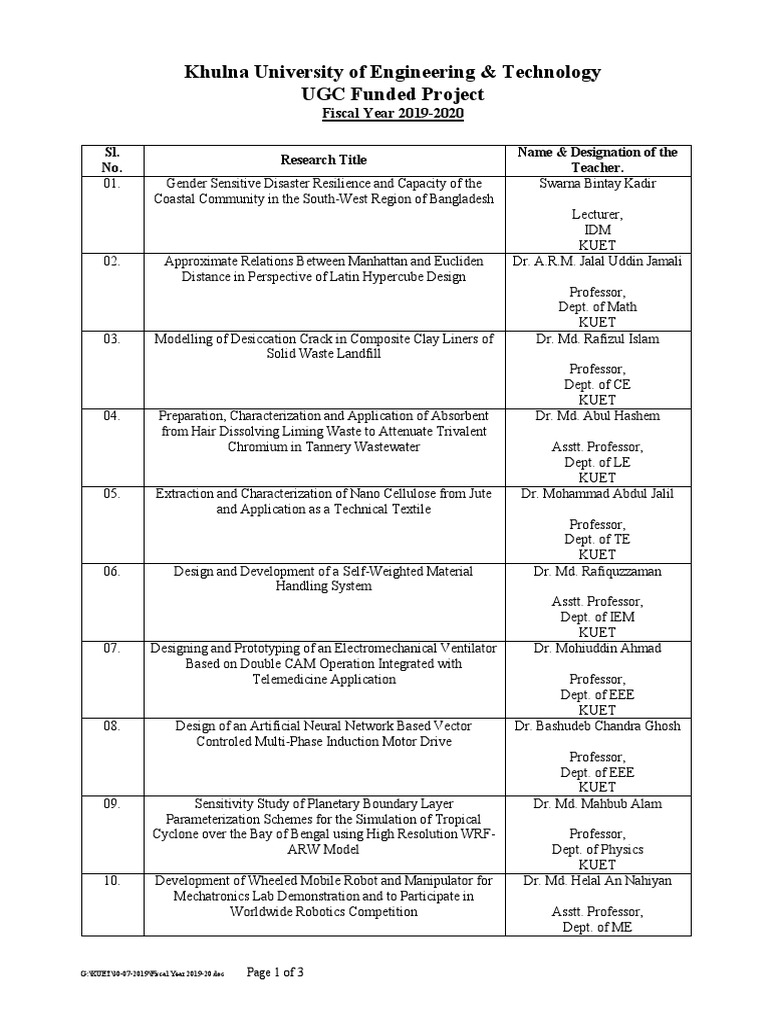 Khulna University of Engineering & Technology UGC Funded Project | PDF