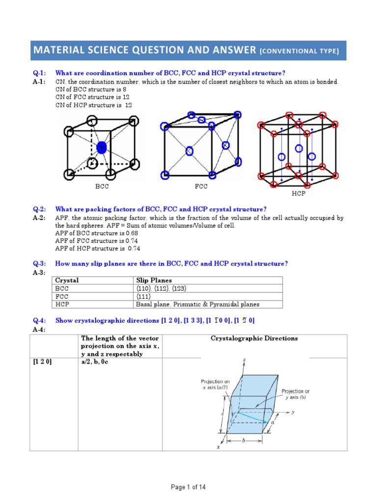 Material Science Question and Answer: (Conventional Type) | PDF | Steel ...