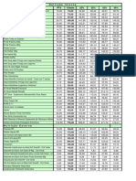 TABELA HERBALIFE + CLIENTE PREMIUM para Impressão.cdr-1 | PDF