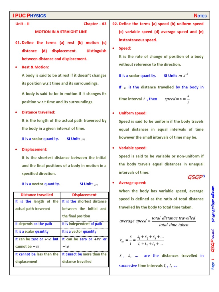 I PU Physics Simplified Notes - GSGP's | PDF
