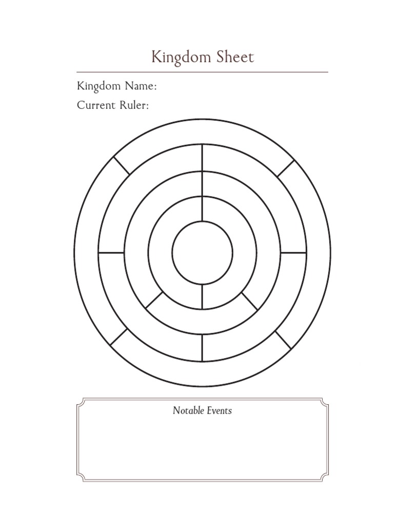 Kingdom Sheet: Kingdom Name: Current Ruler | PDF | Travel