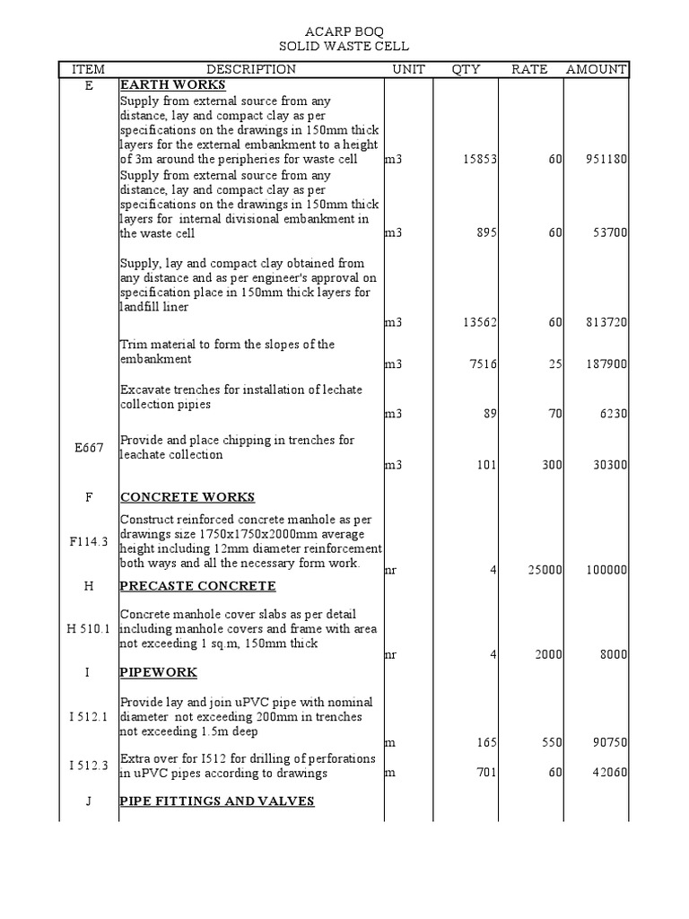 Earth Works: Acarp Boq Solid Waste Cell | PDF | Pipe (Fluid Conveyance) | Materials