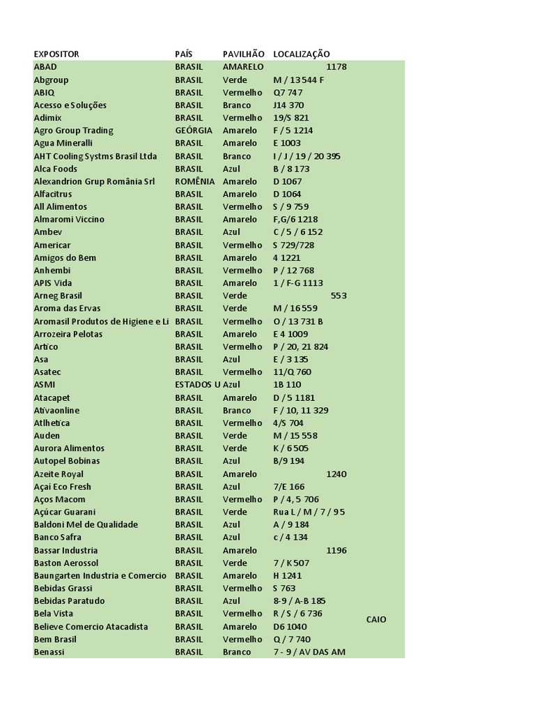 Expositores APAS 2022 | Download grátis PDF | Comidas e bebidas