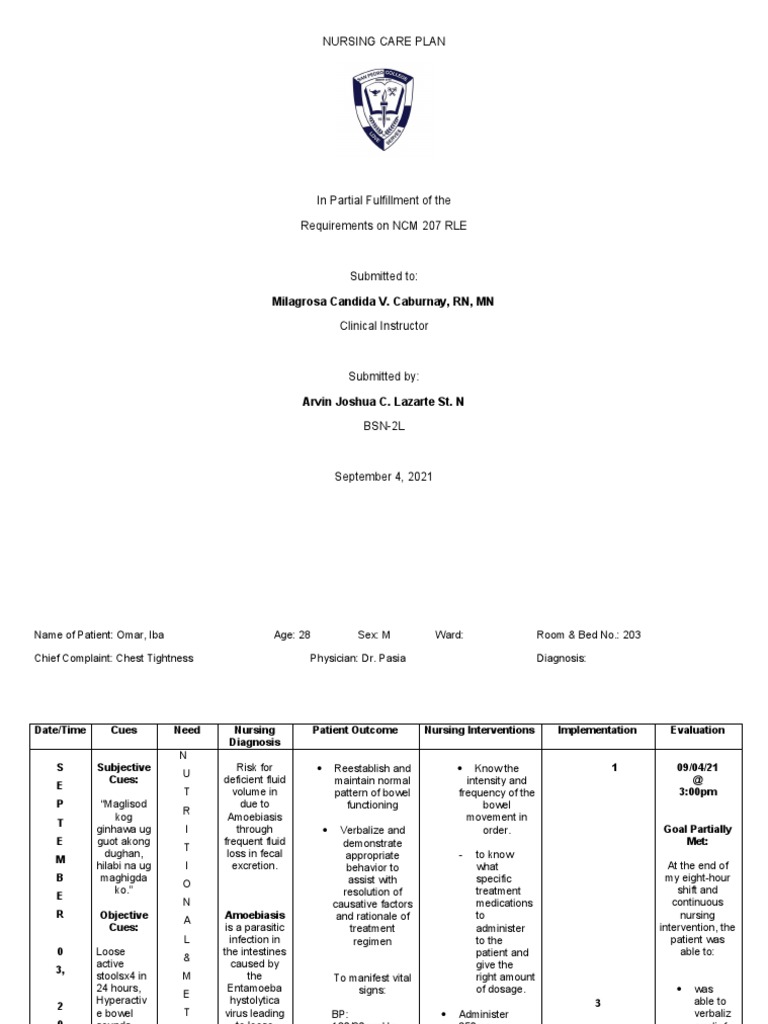 NURSING CARE PLAN FOR BOWEL DYSFUNCTION | PDF | Dehydration | Clinical Medicine