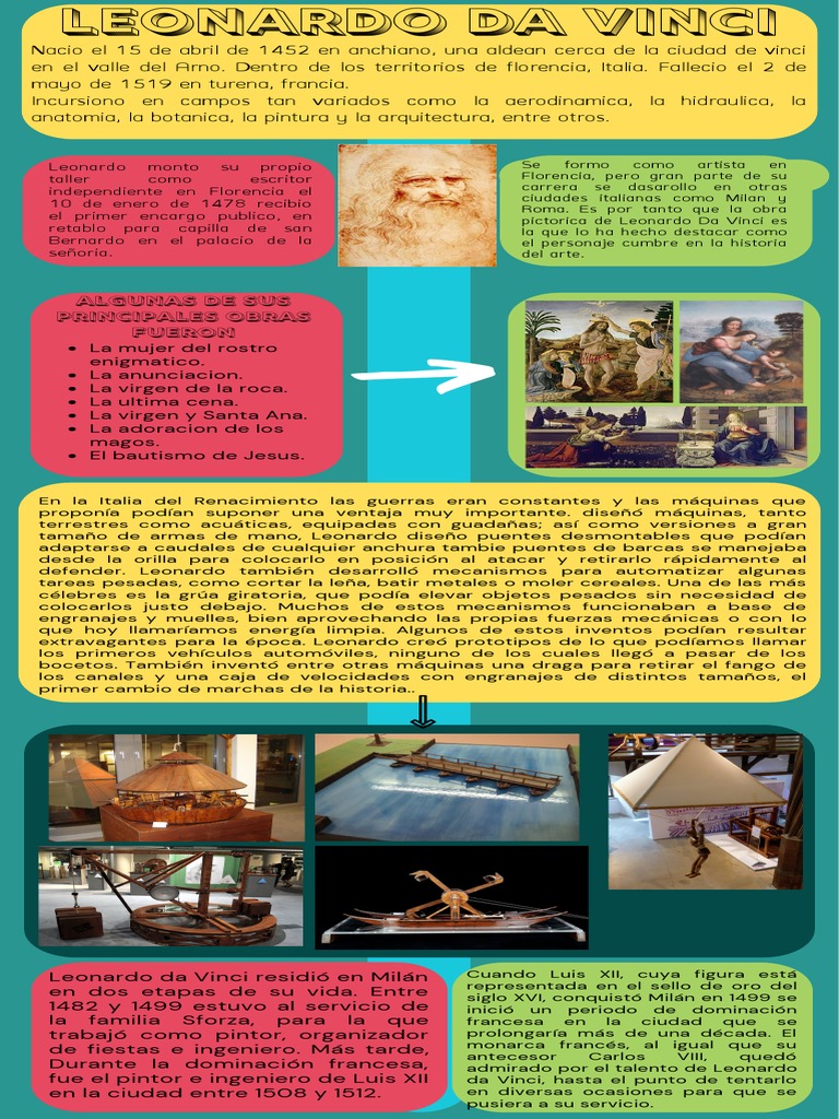 Leonardo Da Vinci | PDF | Leonardo Da Vinci