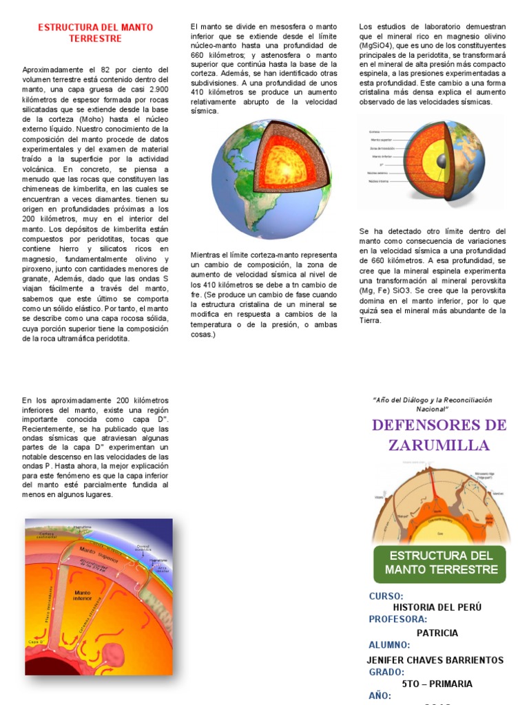 Estructura Del Manto Terrestre | PDF | Planetas Del Sistema Solar ...