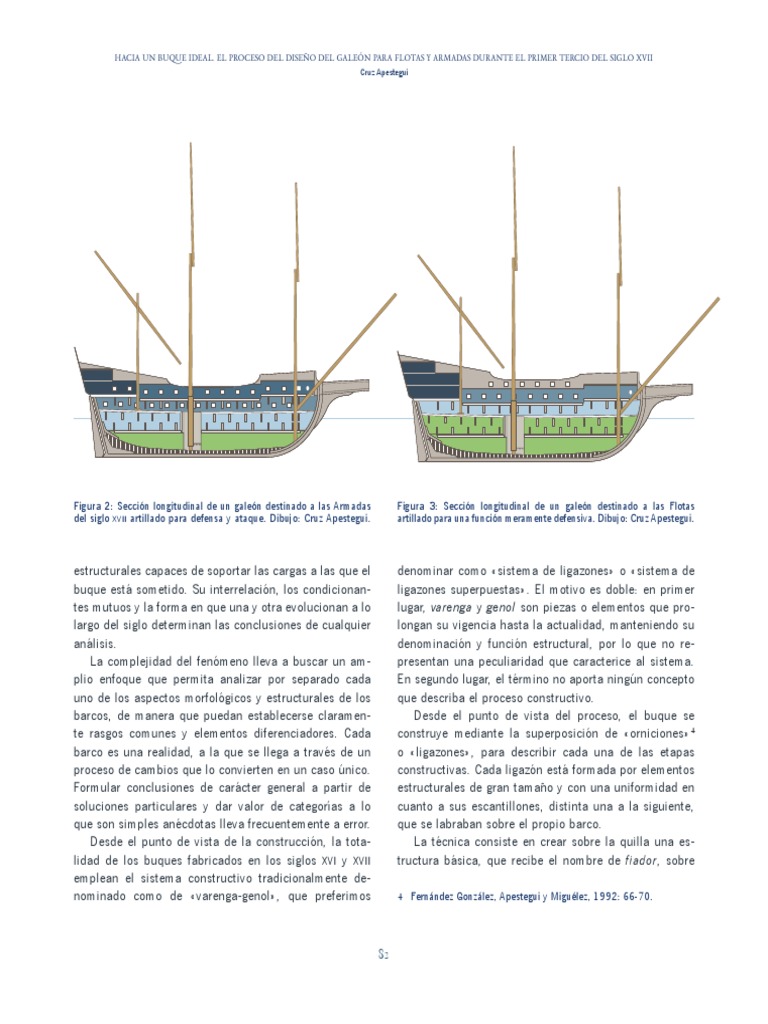 Hacia Un Buque Ideal. El Proceso Del Diseño Del Galeón para Flotas Y ...