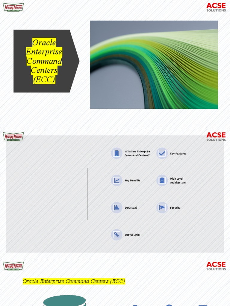 Enterprise Command Centers | PDF | Metadata | Databases