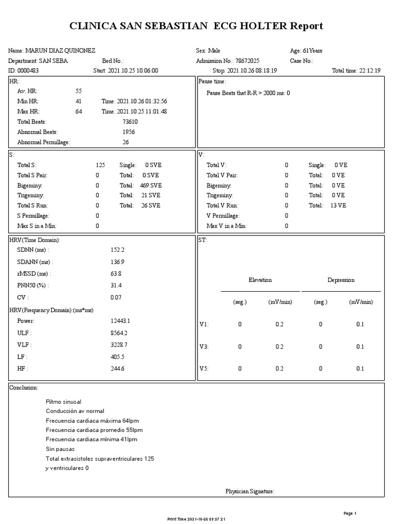 Analysis of 24-Hour Holter Monitor Results for 61-Year-Old Male with ...