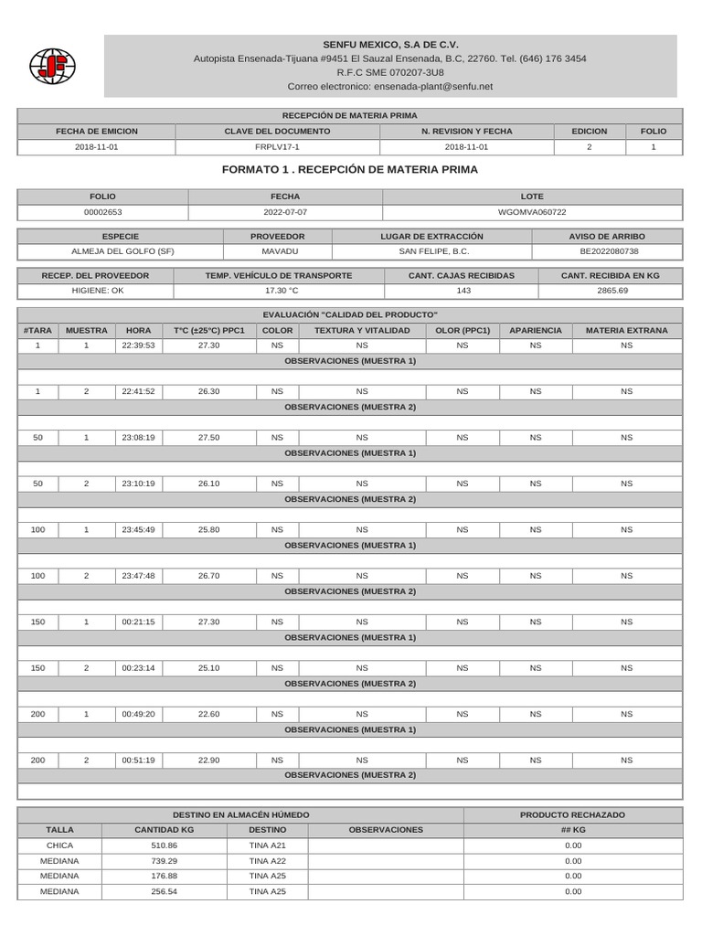 Formato 1 | PDF