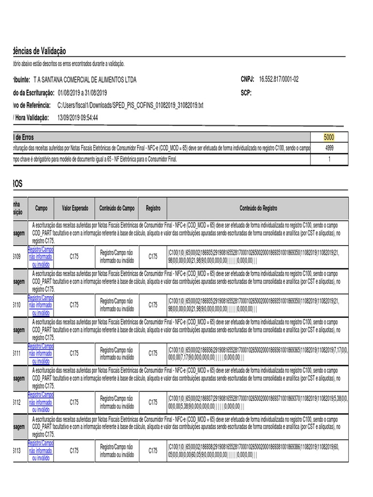 Ta Santana - Erro Sped Contribuições | PDF | Escrituração contábil | Recibo