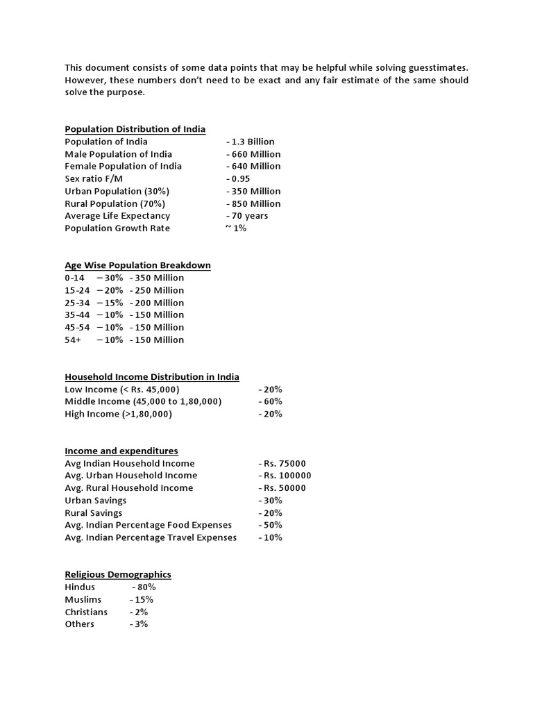 Guesstimate Data Sheet | PDF