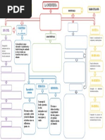 Ficha Tecnica de Pictel | PDF | Materiales | Ingeniería de Procesos