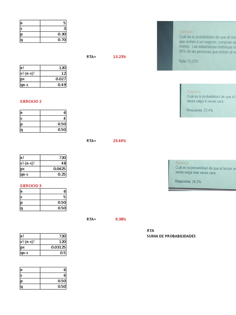Distribucion de Probabilidades | PDF | Matemáticas | Métodos ...