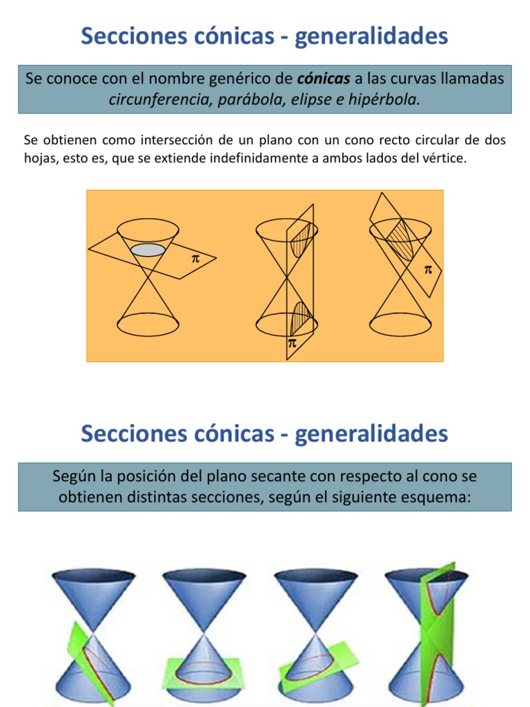 Generalidades sobre Cónicas e Hipérbolas | PDF | Elipse | Geometría ...
