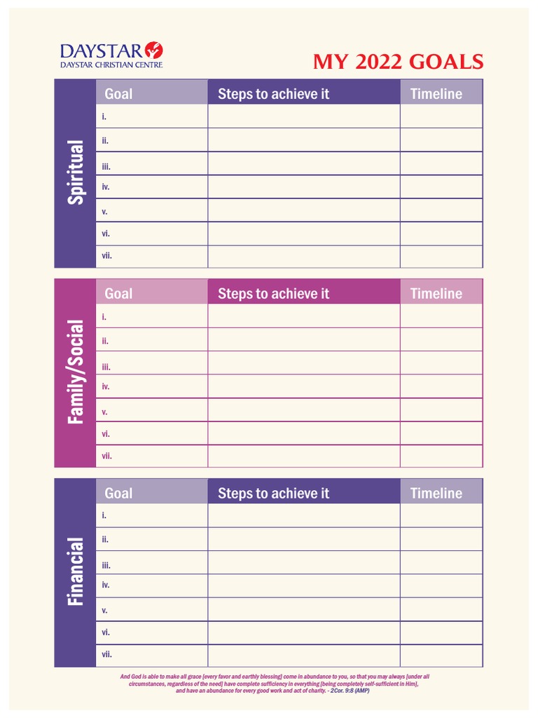 2022 Goal Setting Template | PDF | Theology | Religious Belief And Doctrine