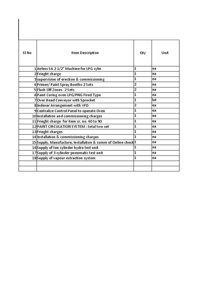 STP Unit Risk & Cost Analysis | PDF