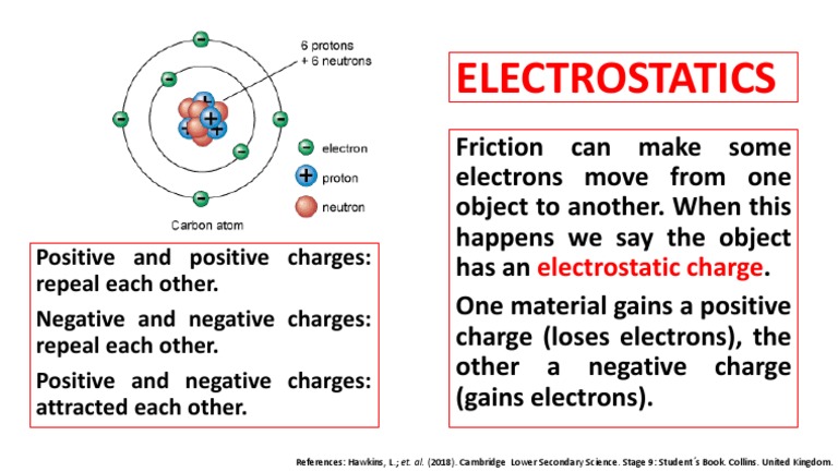 Electrostatics | PDF | Science & Mathematics
