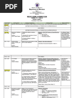 Introduction to Philosophy Curriculum Guide | PDF | Logic | Proposition
