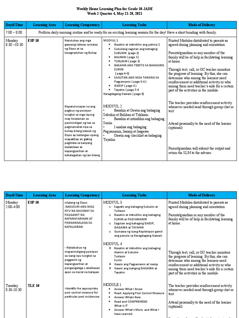 Weekly Home LP For Grade 10 | PDF | Learning | Behavior Modification