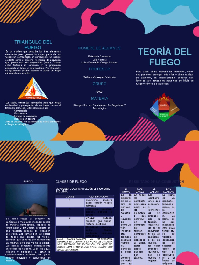 Folleto de Teoria Del Fuego | PDF | Incendios | Gases
