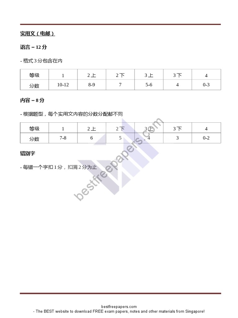 HCL O Level Chinese Notes. | PDF