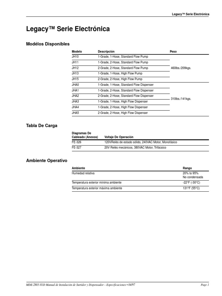 Mde 2803 81D | PDF | Bienes manufacturados | Vehículos