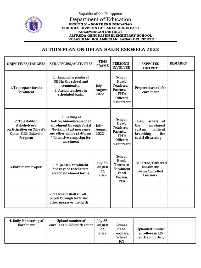 Department of Education: Action Plan On Oplan Balik Eskwela 2022 | PDF ...