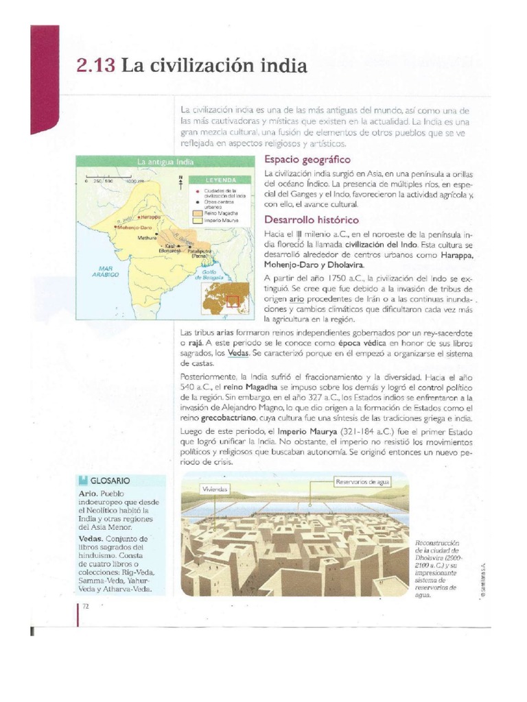 Fichas India Lectura | PDF