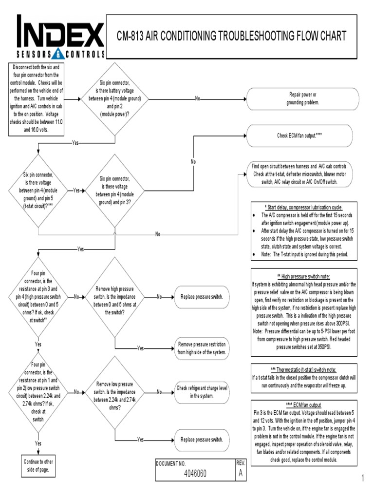 CM-813 A/C Troubleshooting Flowchart | PDF | Switch | Electrical Connector