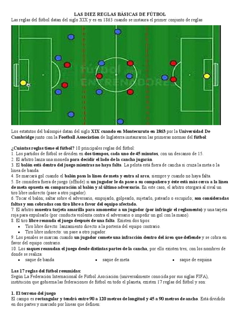 10 Reglas Básicas del Fútbol | PDF | Asociación de Futbol | Reglas y ...