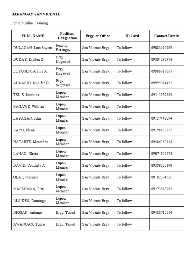 KP Online Training | PDF