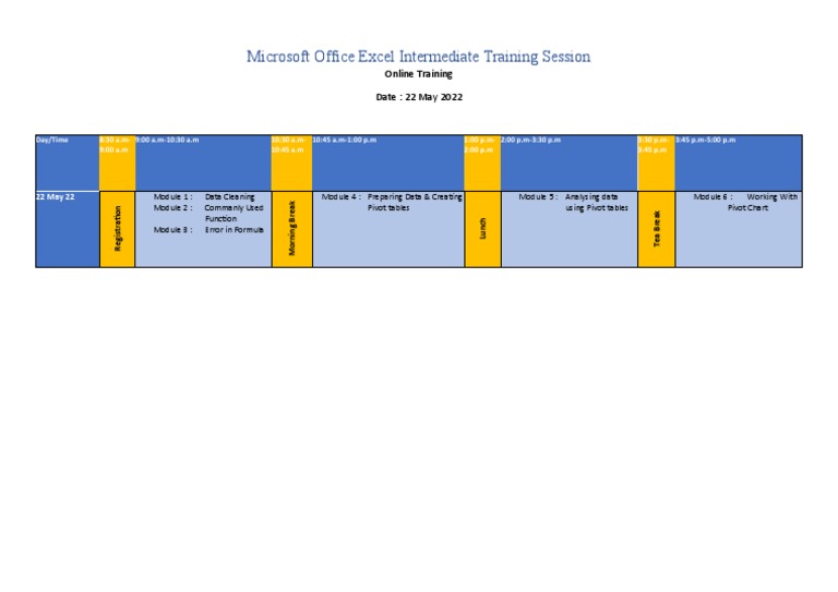 Microsoft Office Excel Intermediate Training Session: Online Training ...