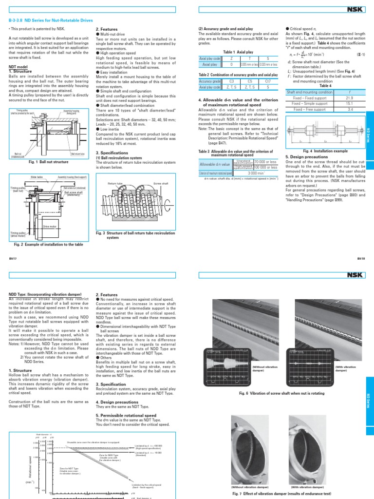 NDT and NDD Series Ball Screw | PDF | Screw | Bearing (Mechanical)