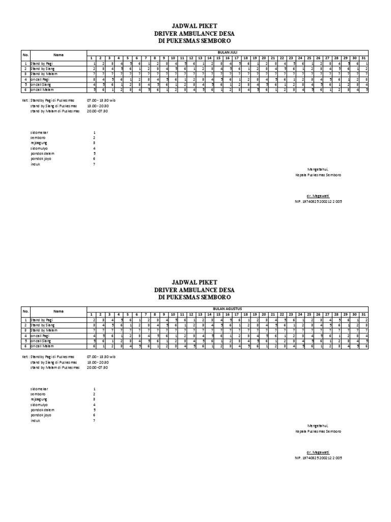 Jadwal Piket Driver Ambulance Desa Di Pukesmas Semboro | PDF