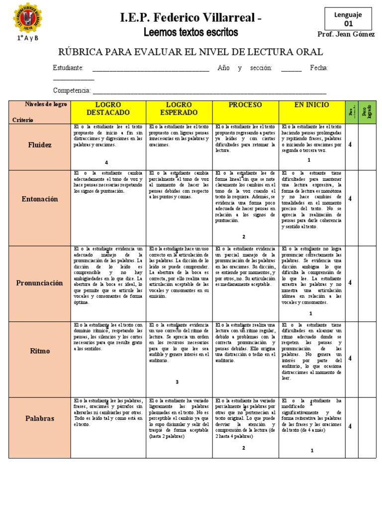 RÚBRICA PARA EVALUAR LECTURA ORAL - 1° | PDF | Ritmo | Puntuación