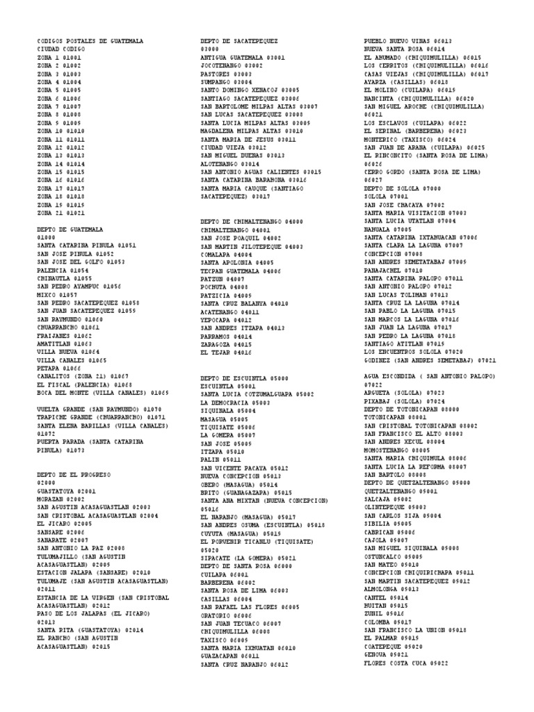 CODIGOS POSTALES DE GUATEMALA | PDF