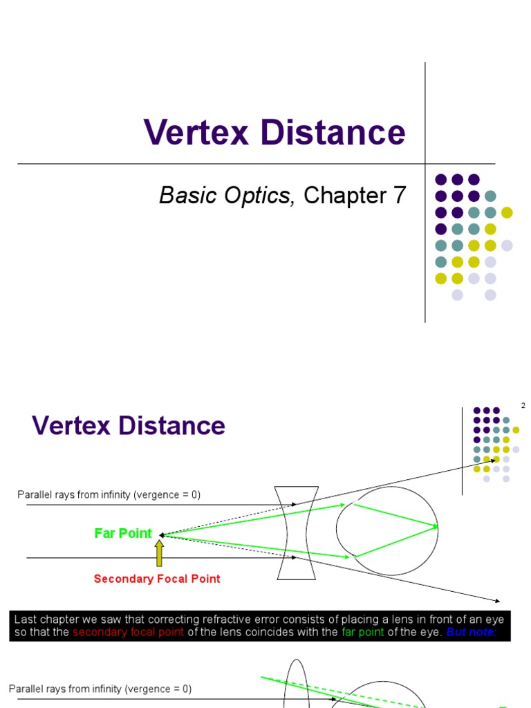 Vertex Distance: Basic Optics, Chapter 7 | PDF | Eye | Myopia