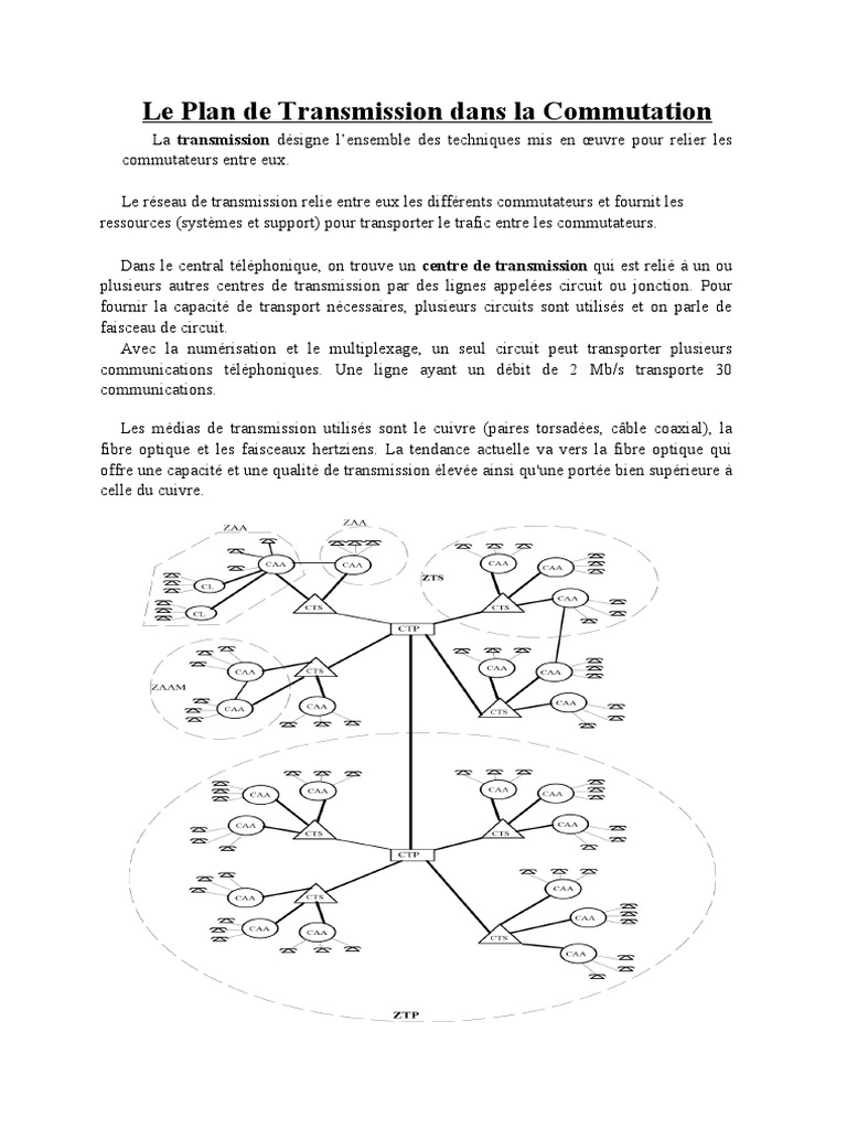 Plan de Transmission en Commutation | PDF | Fibre optique | Décibel