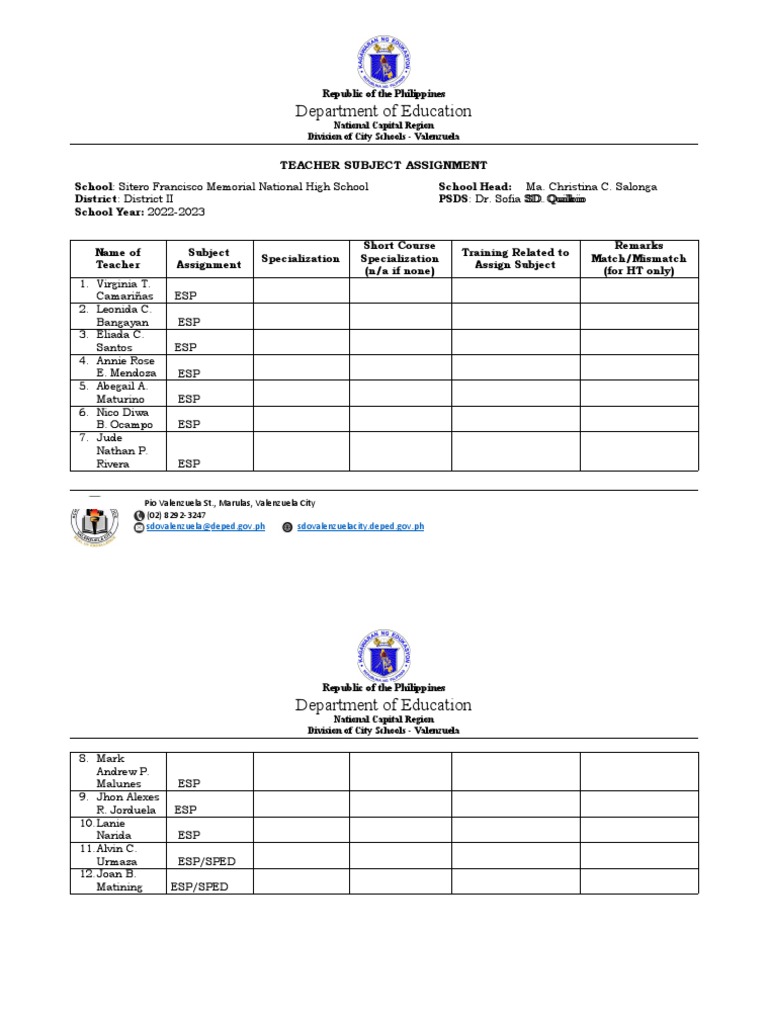 Teacher Assignments at Sitero Francisco High | PDF