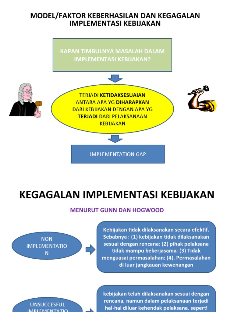 Efektivitas Implementasi Kebijakan Lanjutan | PDF | Bisnis | Komputer