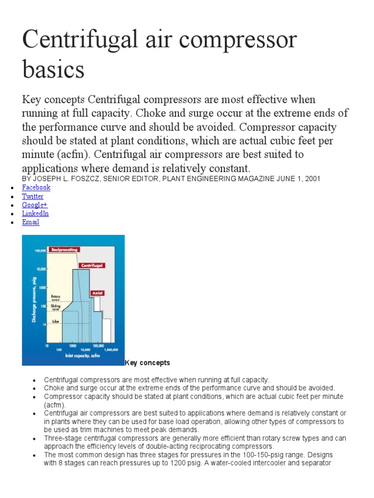 Centrifugal Air Compressor Basics | PDF | Mechanical Engineering | Chemical Engineering