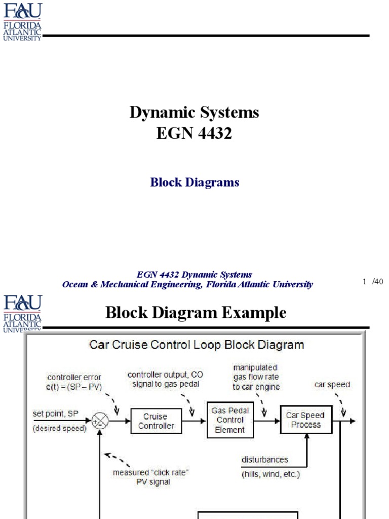Dynamic Systems EGN 4432: Block Diagrams | PDF | Control Theory | Function (Mathematics)