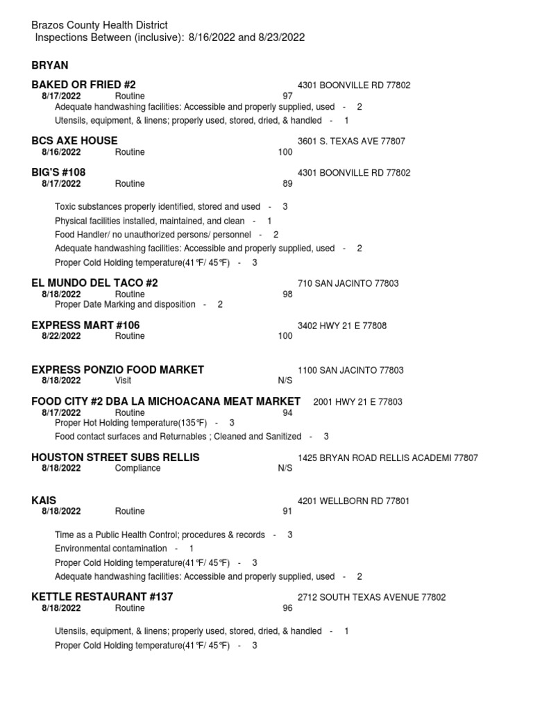 Restaurant Report Card, August 25, 2022 | PDF | Hand Washing | Foods